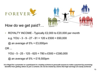 Forever Living Business presentation 1-1 | PDF