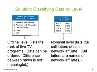 1.2 Data Classification | PPT