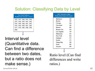 1.2 Data Classification | PPT