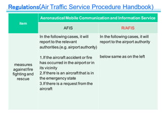 Remote AFIS in Japan | PDF