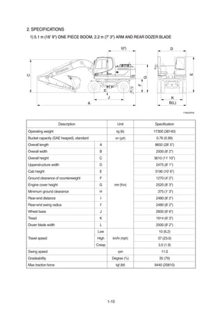 huyndai 170W-9 | PDF