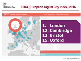 1-2. The UK Startup Ecosystem_021517 | PDF