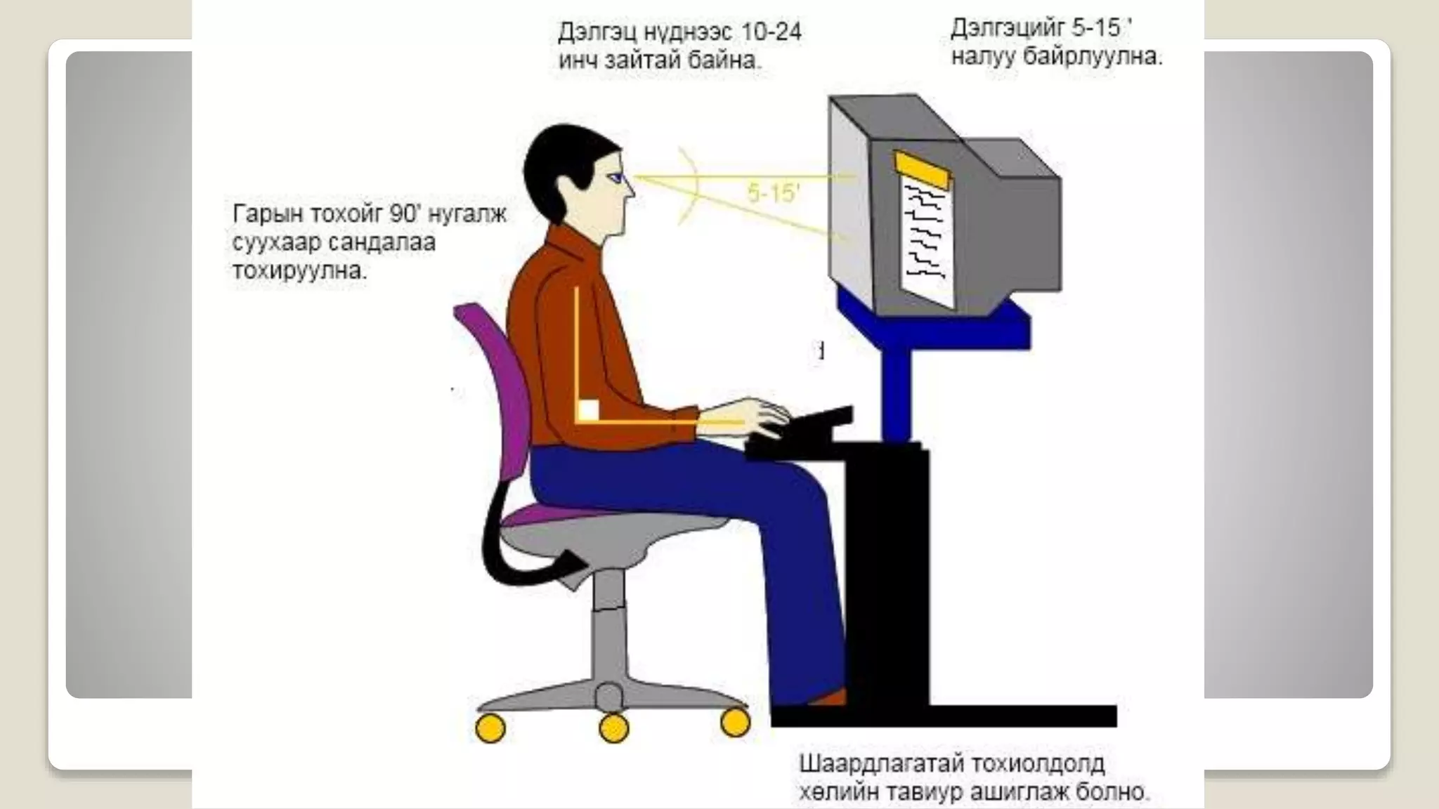 Компьютерийн бүтэц, зохион байгуулалт №1-2 | PDF