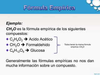 Definición De Fórmula Empírica