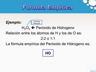 Definición De Fórmula Empírica