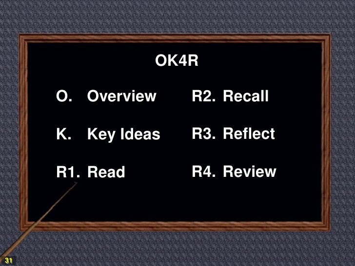 Study hacks for competitive exams that ensure sure-shot success.