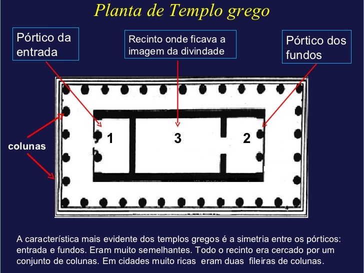6o. Ano - A arte na grécia
