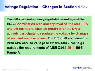 2014 PV Distribution System Modeling Workshop: IEEE 1547a and 1547.1a ...