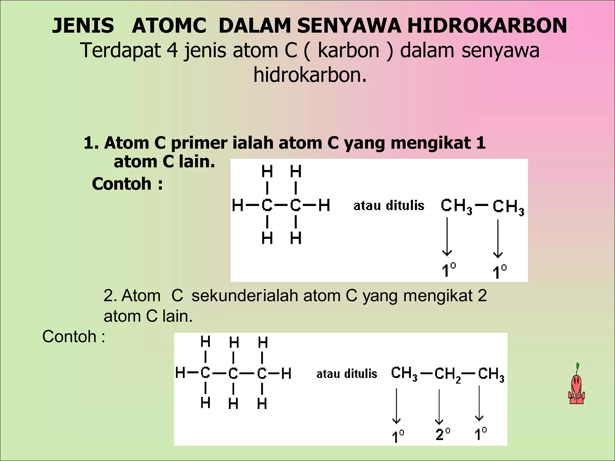 1-2-hidrokarbon-alkana-alkuna-alkena.pdf