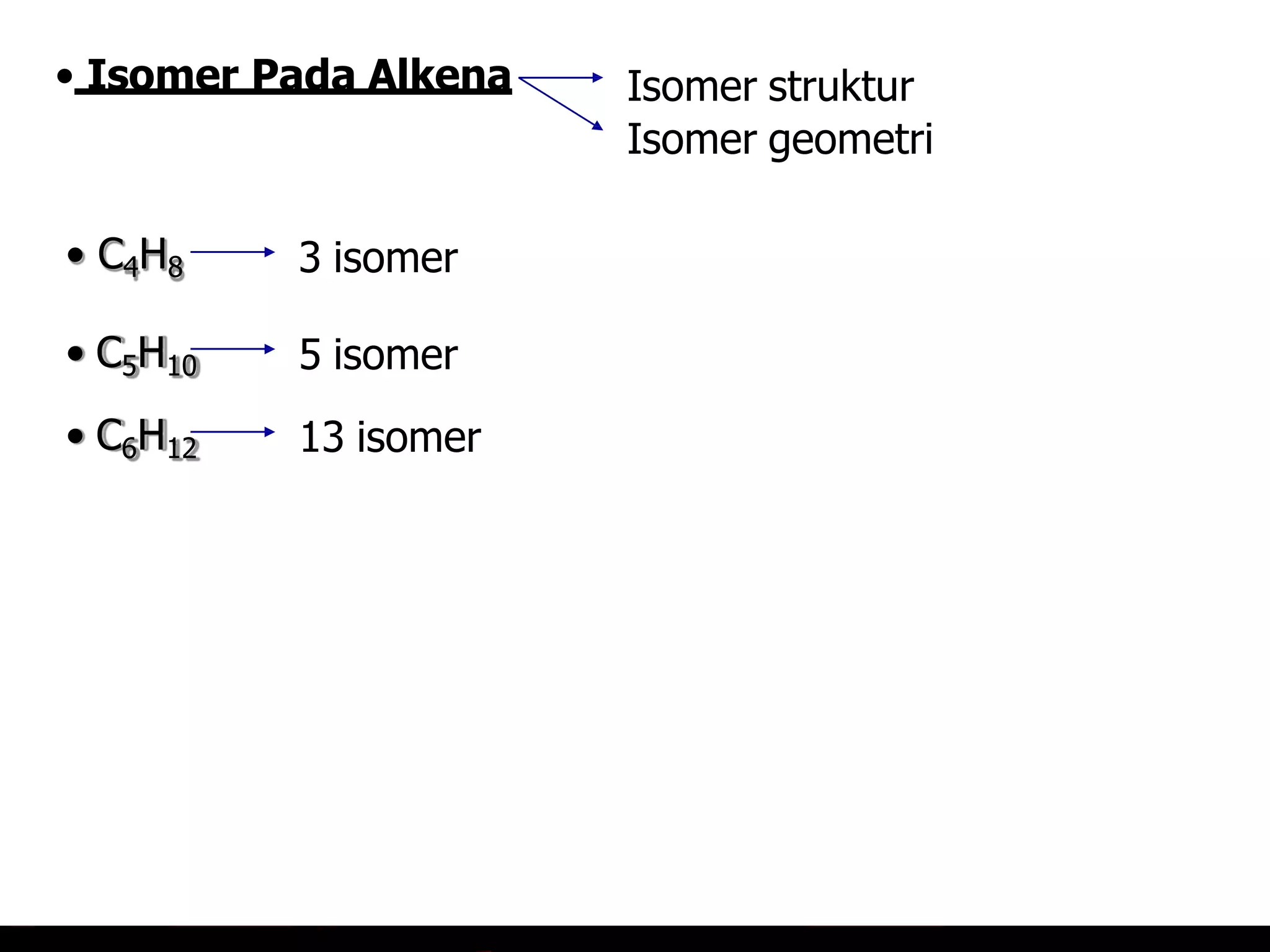 1-2-hidrokarbon-alkana-alkuna-alkena.pdf