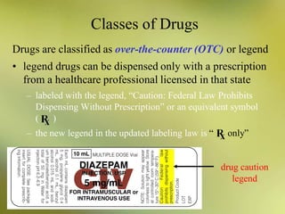 1 2-pharmaceutical compounding | PDF