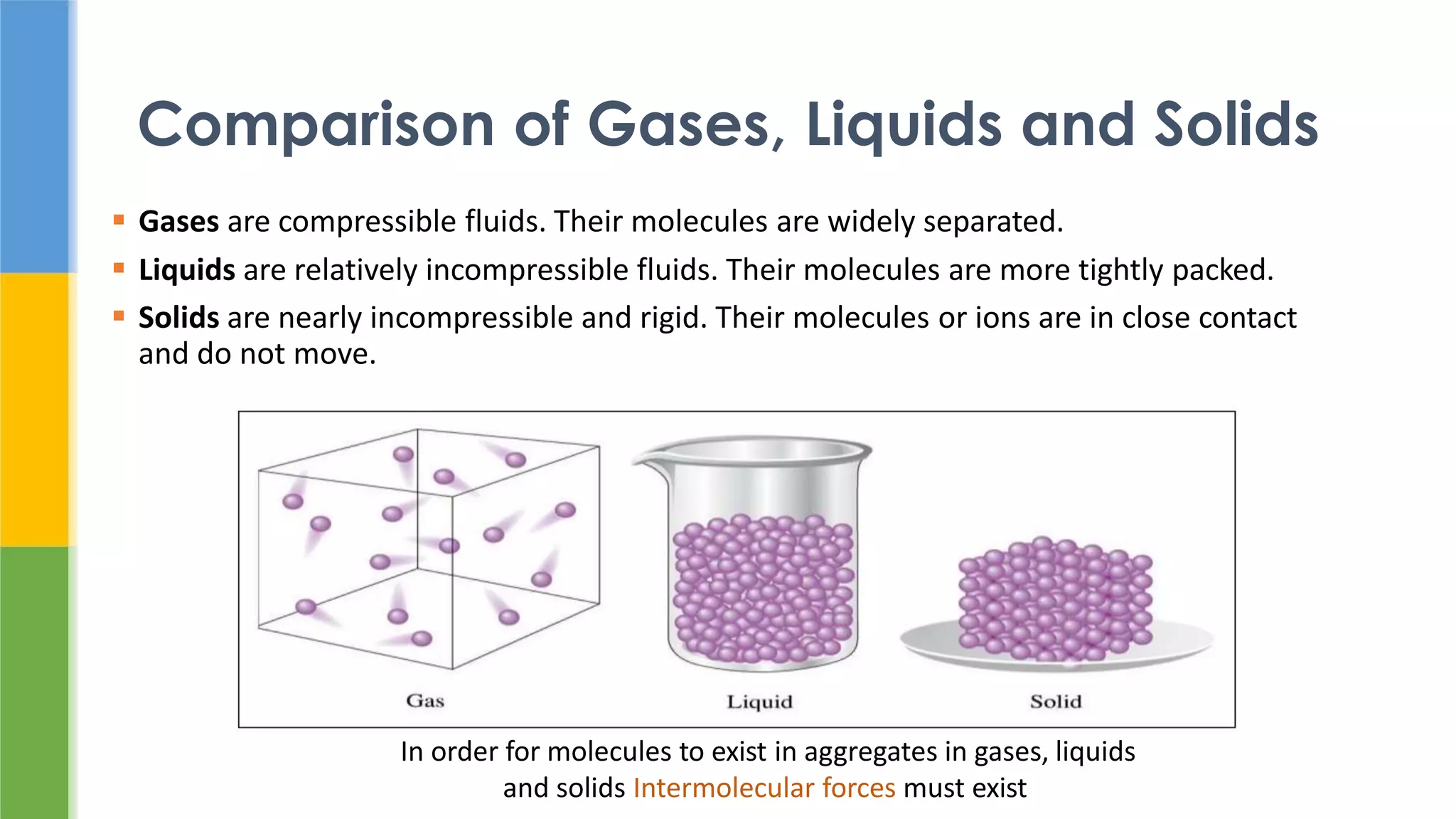 1-2-PhysicalState of Matter.pdf