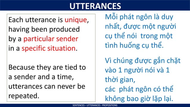 1-2-SENTENCES-UTTERANCES-PROPOSITIONS.pptx