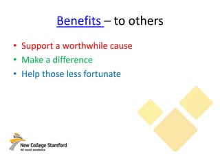 1 2 - what is volunteering and what are the benefits (for slideshare ...