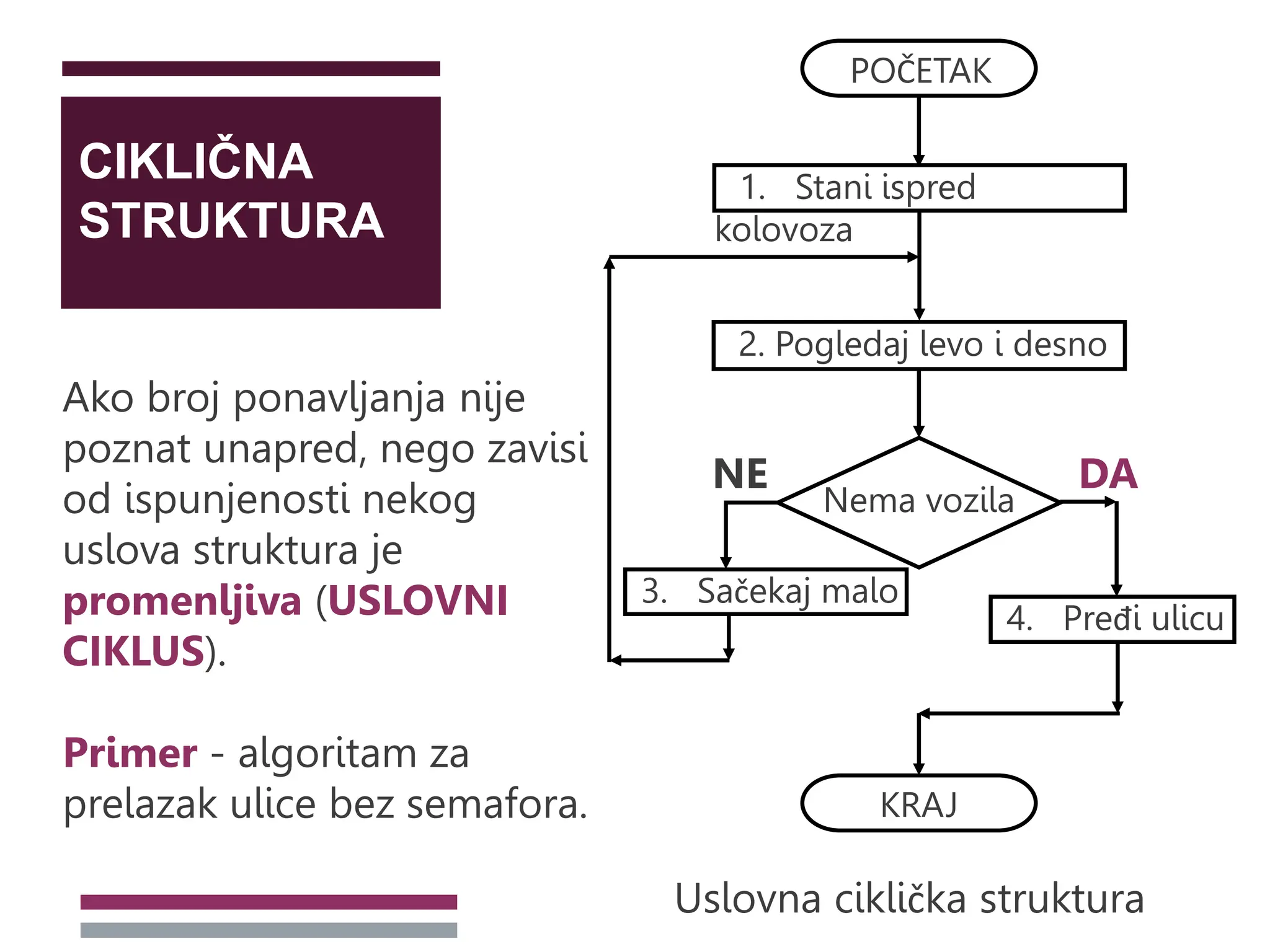 1-20-algoritmi-uvod prezentacija algoritmi | PPT