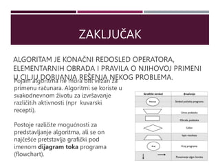 1-20-algoritmi-uvod prezentacija algoritmi | PPTX