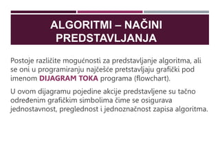 1-20-algoritmi-uvod prezentacija algoritmi | PPTX