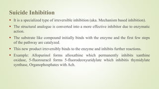 Basics of Enzyme Catalysis | PPT