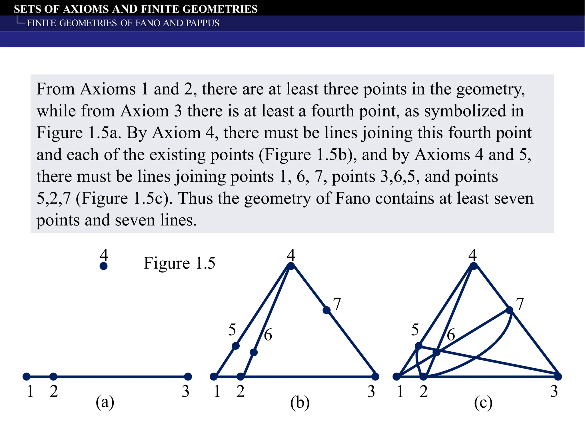Axioms And Postulates Of Euclid Non Euclidean Pptx