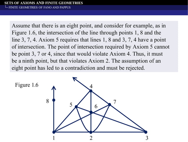 Axioms And Postulates Of Euclid Non Euclidean Pptx