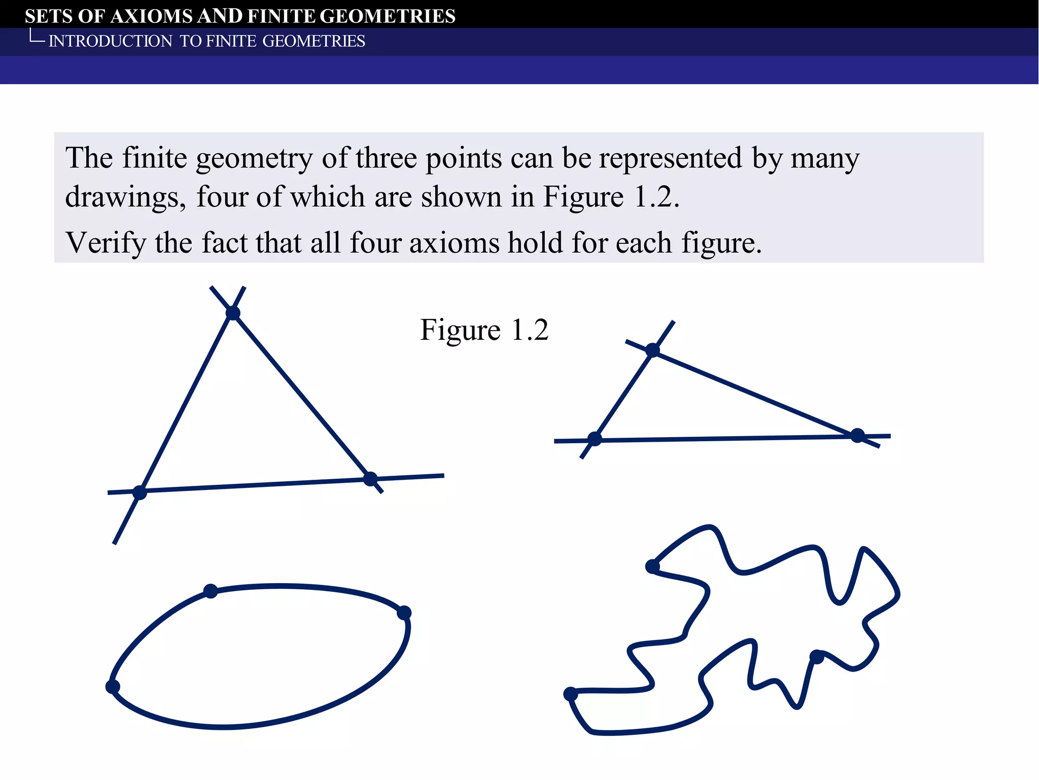 Sets of Axioms and Finite Geometries | PDF