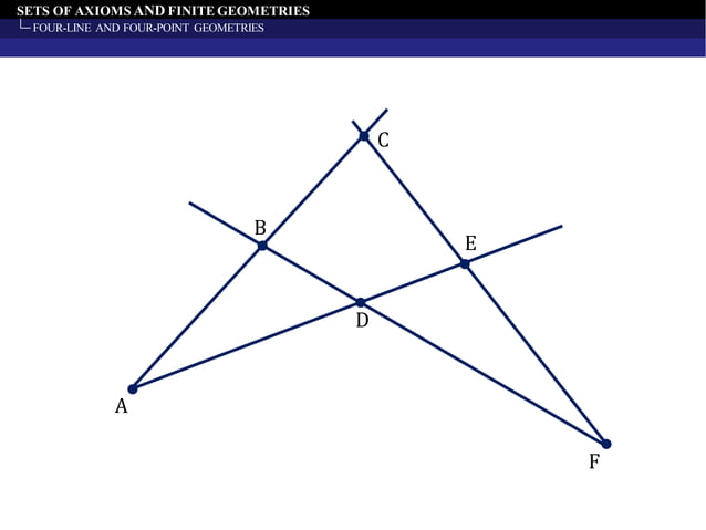 Sets of Axioms and Finite Geometries | PDF | Geography | Science