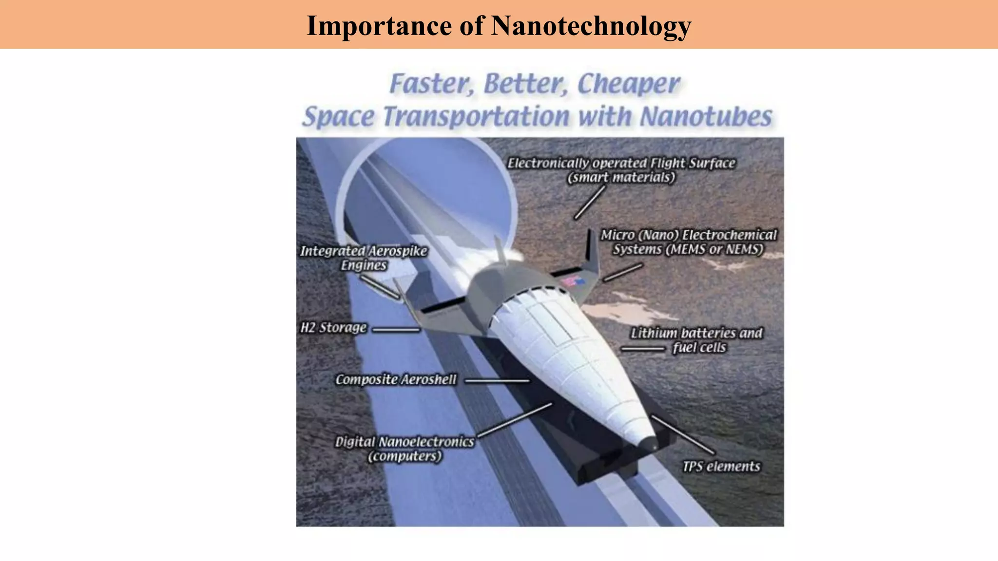 introduction to nanotechnology | PDF