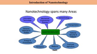 introduction to nanotechnology | PDF