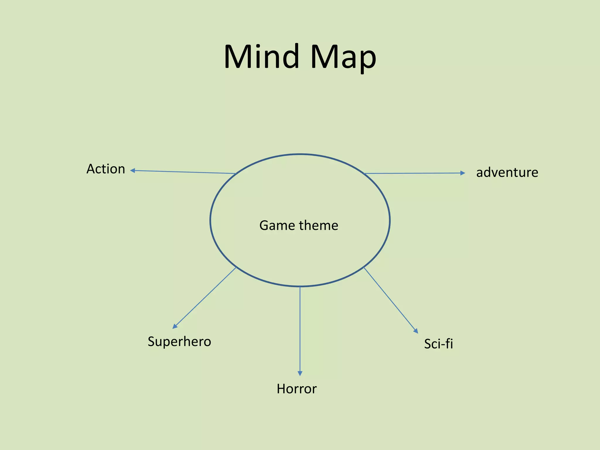 1. initial plans | PPT