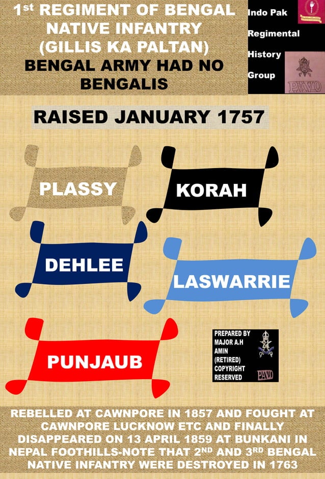 1st bengal native infantry | PPTX