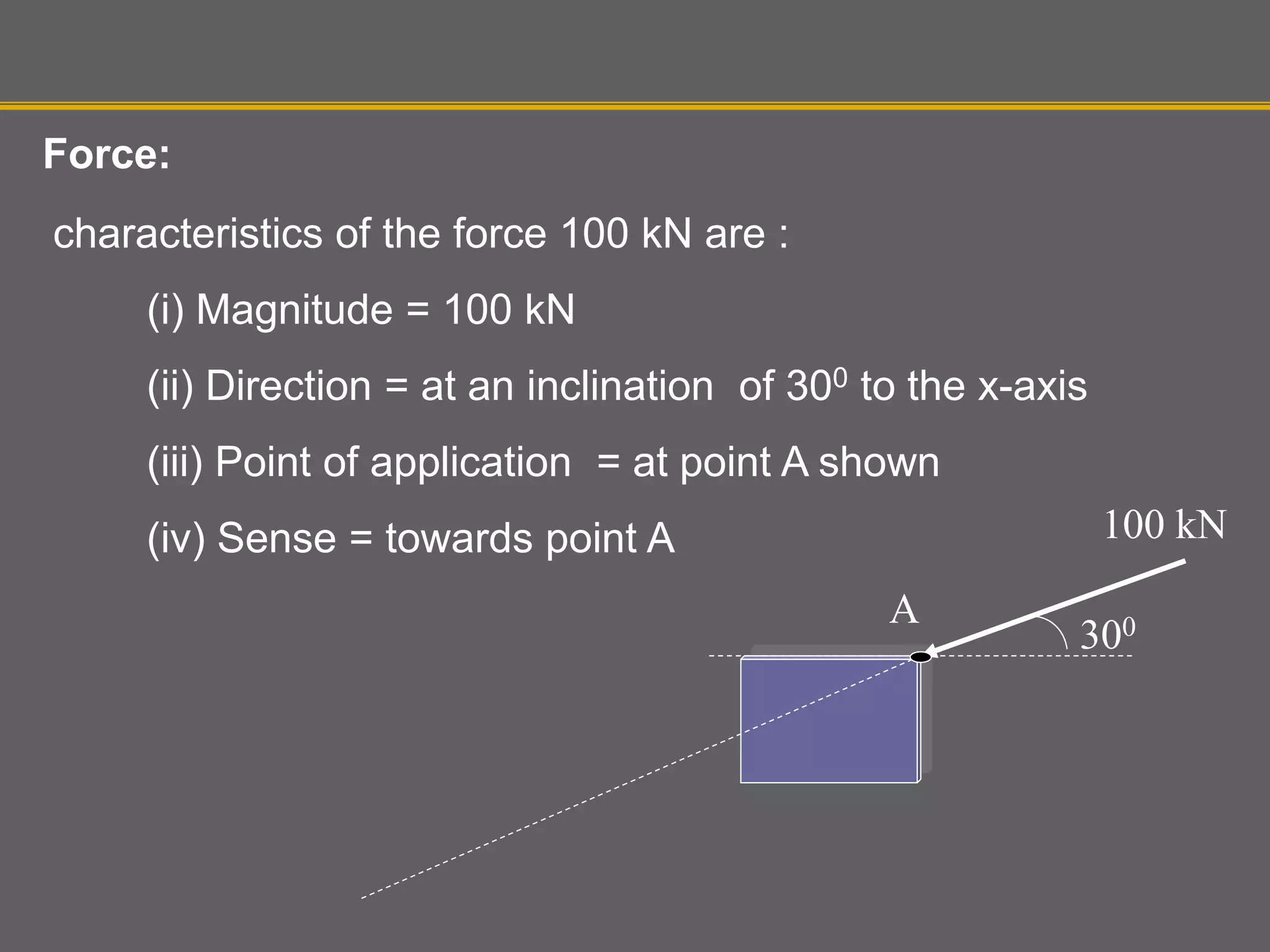 Resultant of forces | PPT