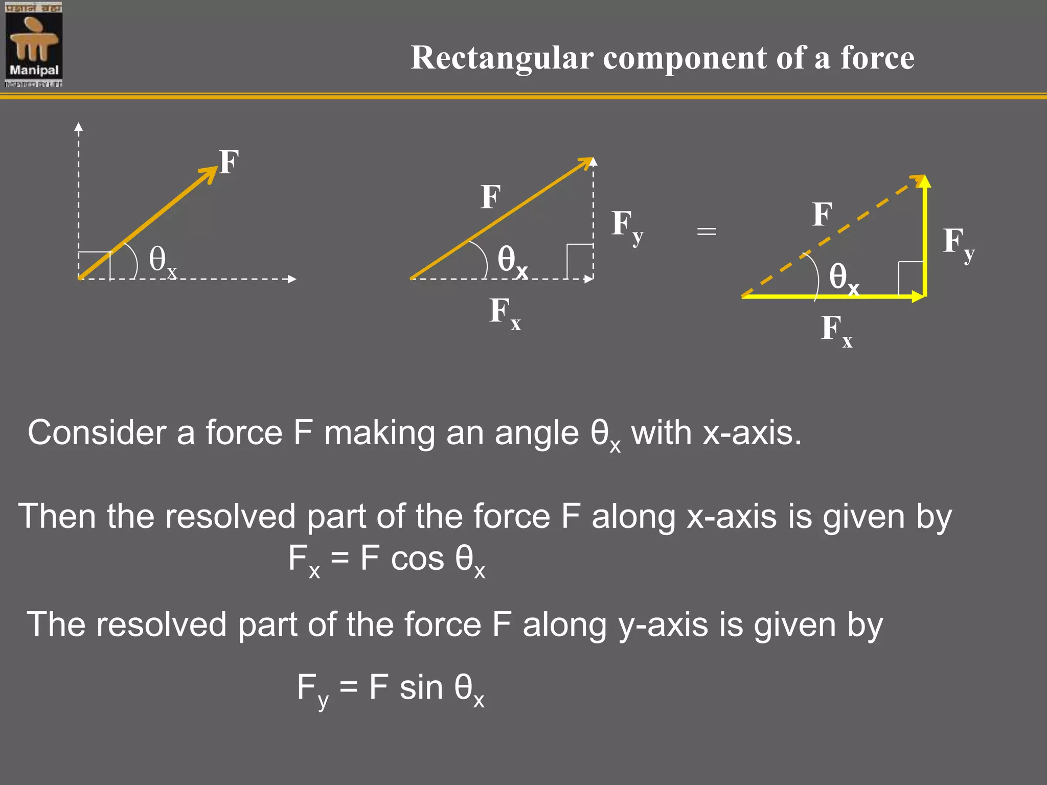Resultant of forces | PPT
