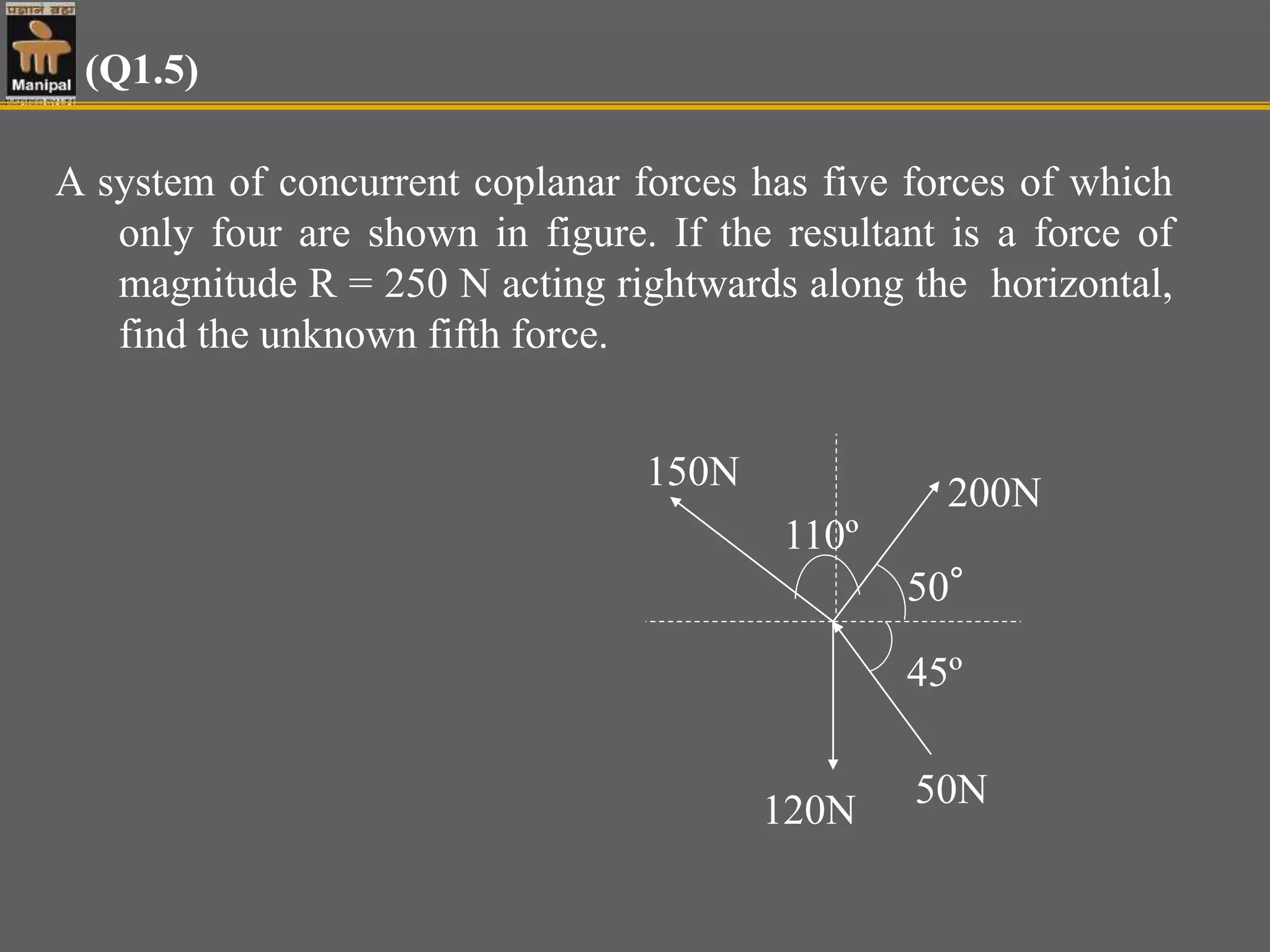 Resultant of forces | PPT