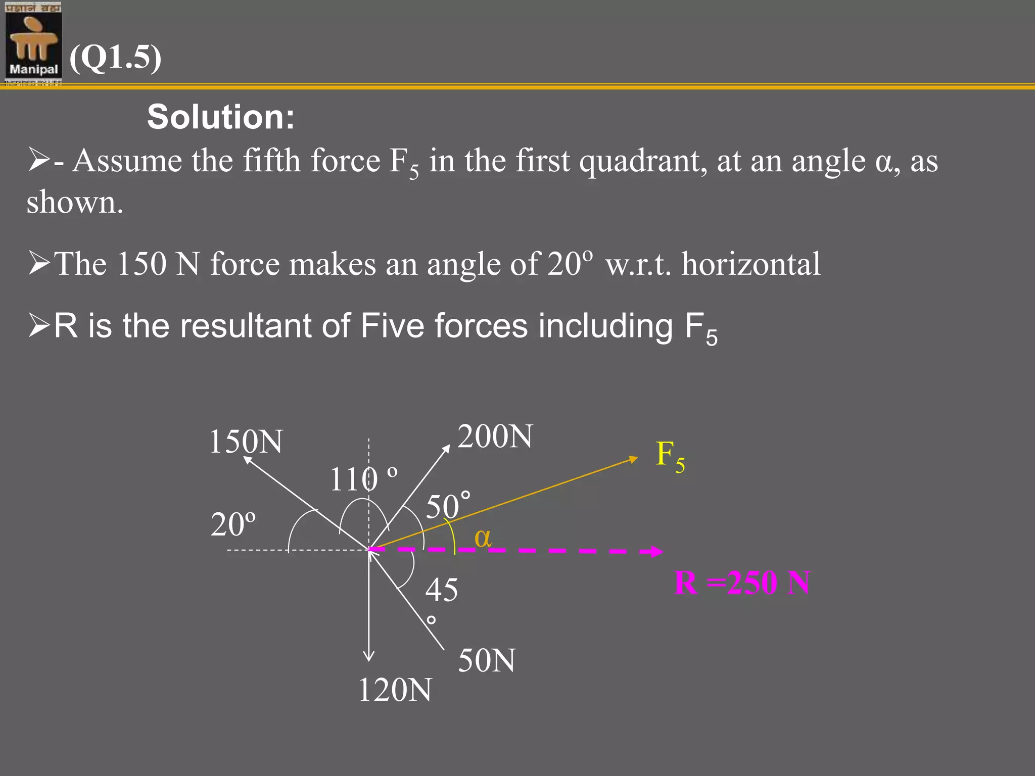 Resultant of forces | PPT