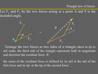 Resultant of forces | PPT