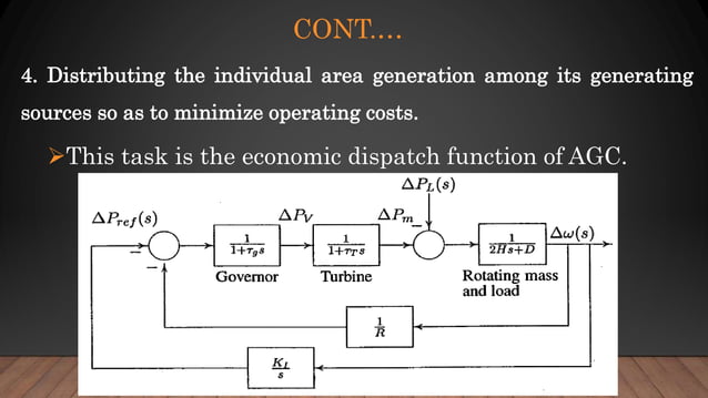 Computer Application in Power system chapter one - introduction | PPTX ...