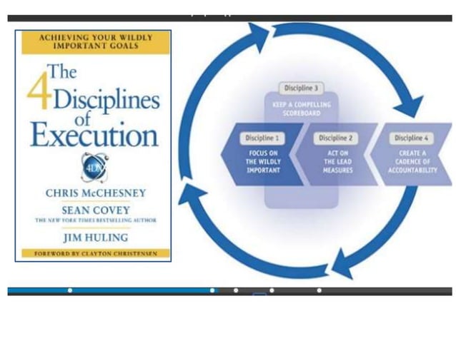 Gambaran Umum 4DX _Mencapai Wildly Important Goals (WIG) | PPT