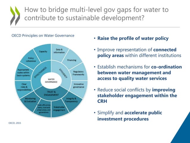 Water Governance in Peru | PPT
