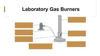 1.2 lab apparatus | PPTX