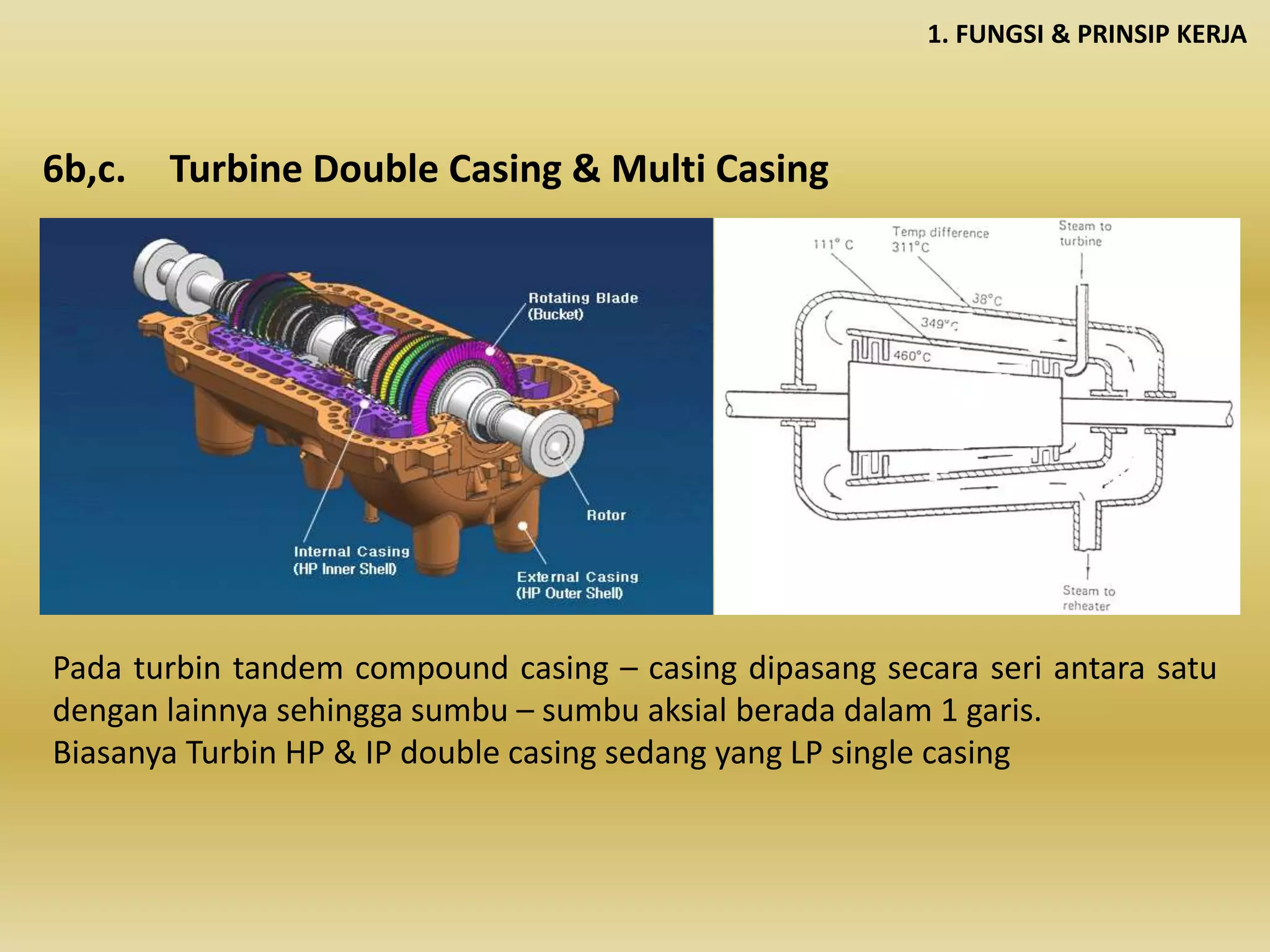 1.turbine | PPT