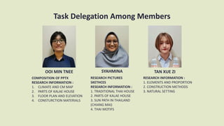 1.kalae house assignment 1- ddwr1413 | PPT