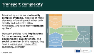 The Future of Road Transport | PPTX