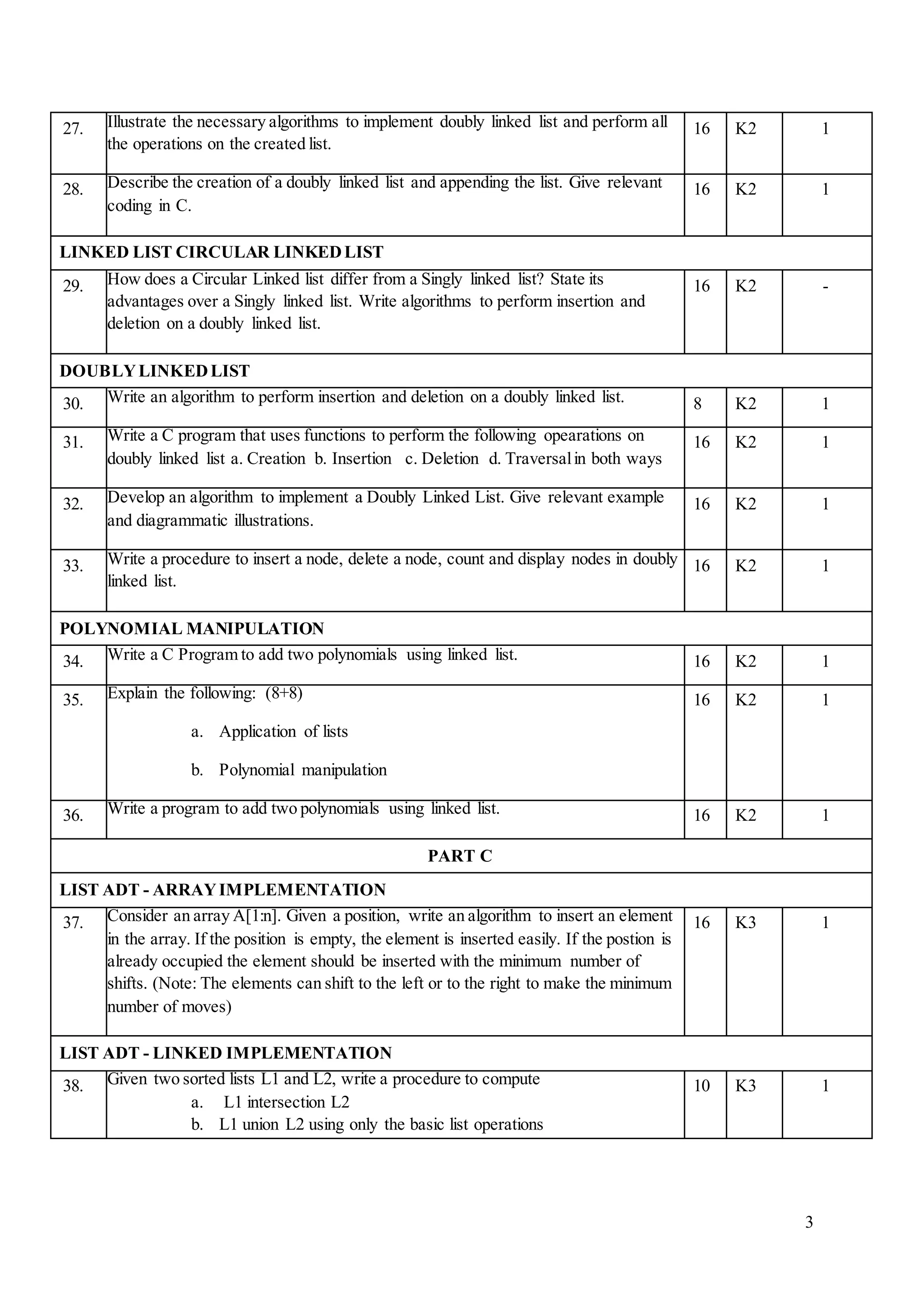 1. cs8451 daa anna univ question bank unit 1 | DOC | Programming Languages | Computing