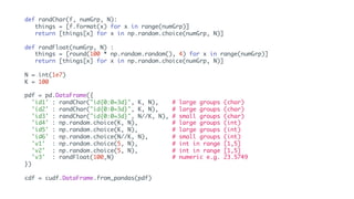 RAPIDS: ускоряем Pandas и scikit-learn на GPU Павел Клеменков, NVidia | PDF