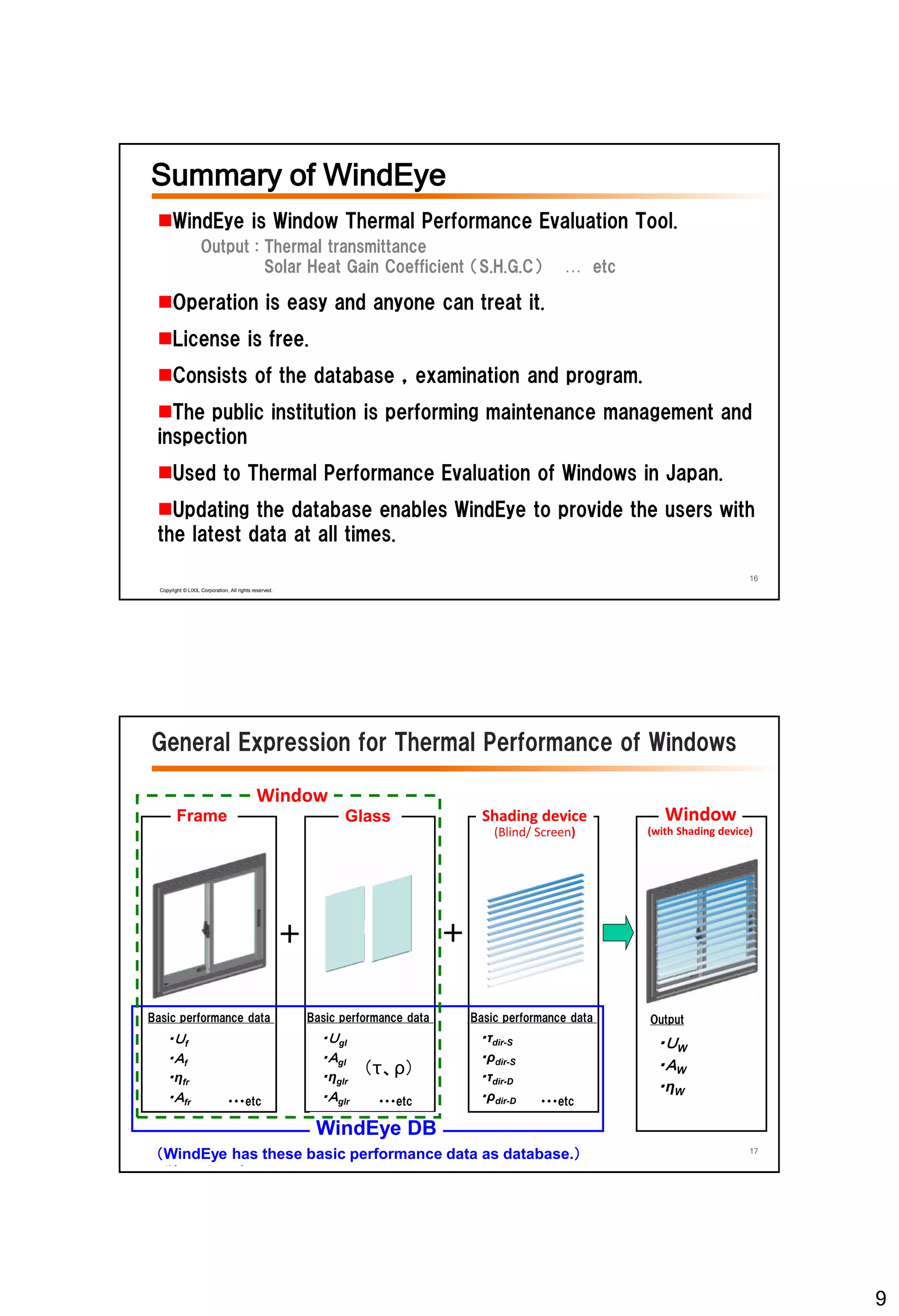 thermal performance of windows | PDF