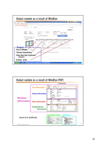 thermal performance of windows | PDF
