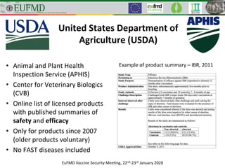 Vaccine security meeting - availability,acces and curating info- D ...