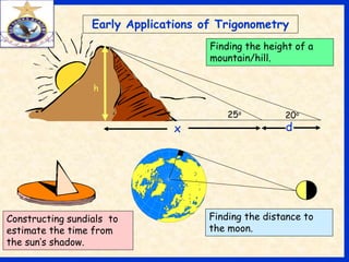 1.3. l1.trigonometry | PPT