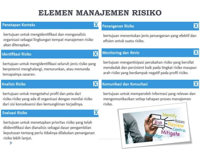 1.gambaran umum manajemen risiko paparan skpd | PPTX
