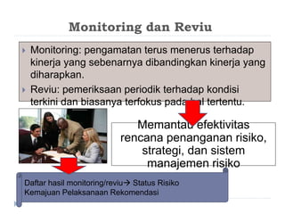 1.gambaran umum manajemen risiko paparan skpd | PPTX